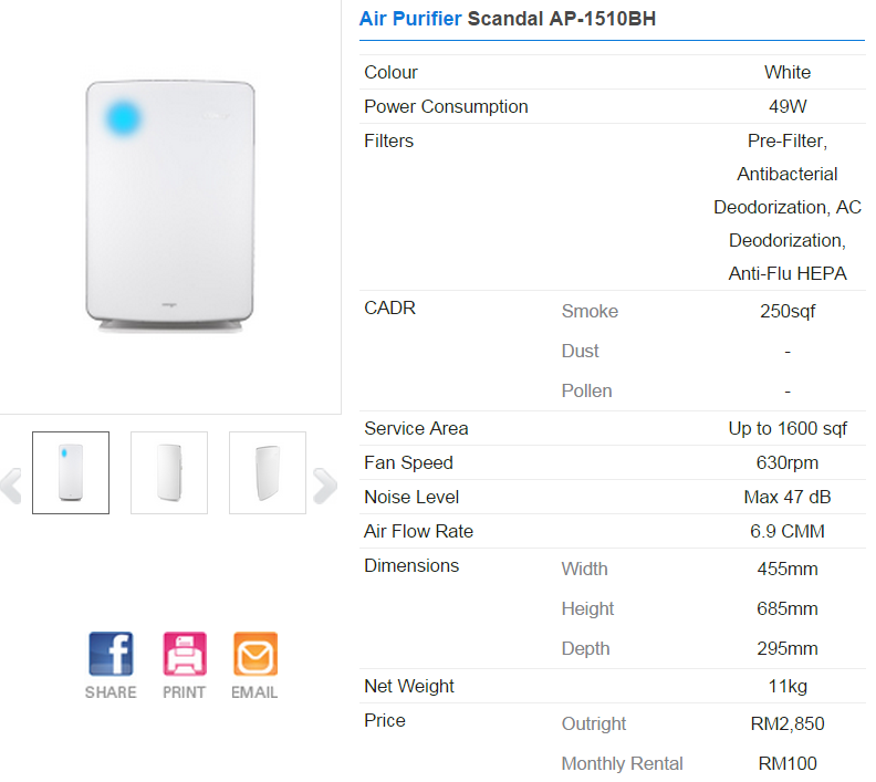 Coway Malaysia Sales | Air Purifier Scandal AP-1510BH