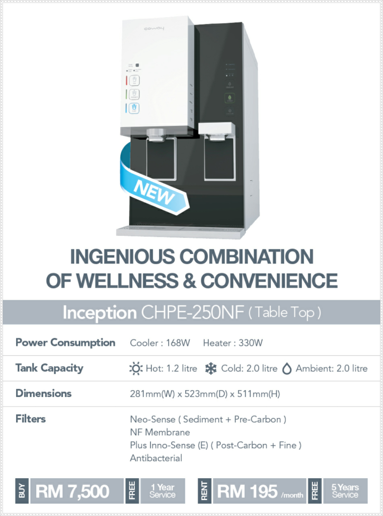 Coway Malaysia Sales | Coway Water Filter Model